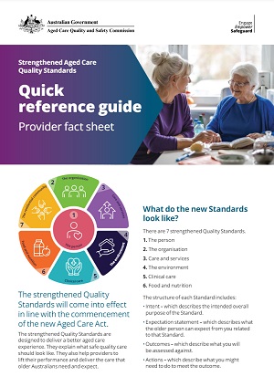 Strengthened Quality Standards quick reference guide | Aged Care Quality and Safety Commission